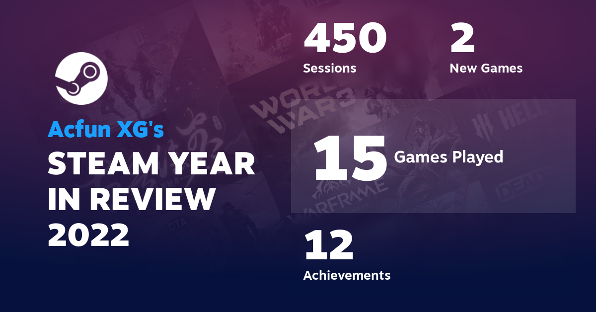Acfun XG's STEAM YEAR IN REVIEW 2022