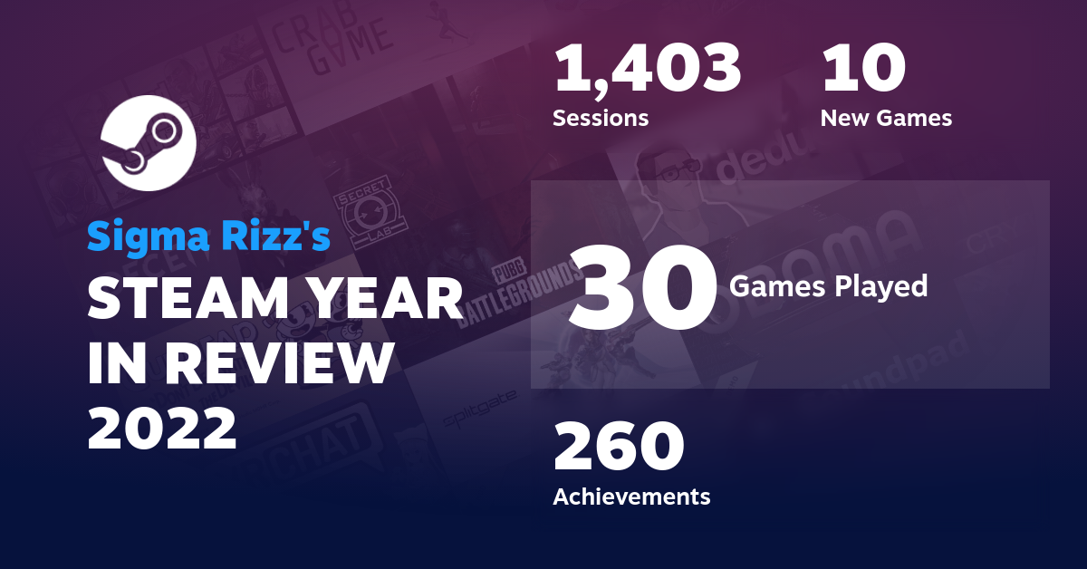 Sigma Rizz's STEAM YEAR IN REVIEW 2022