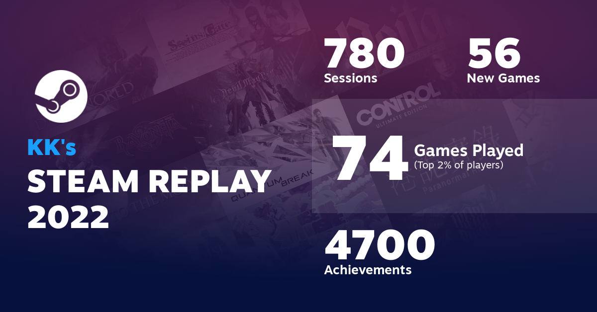 KK's STEAM REPLAY 2022