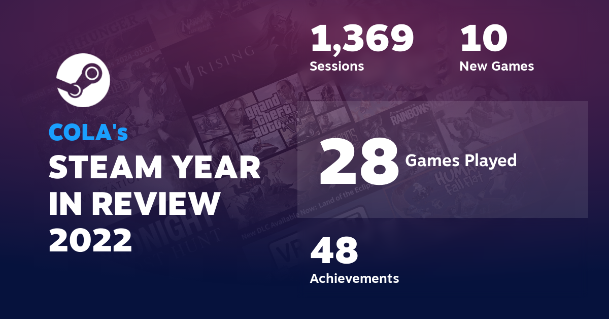 COLA's STEAM YEAR IN REVIEW 2022