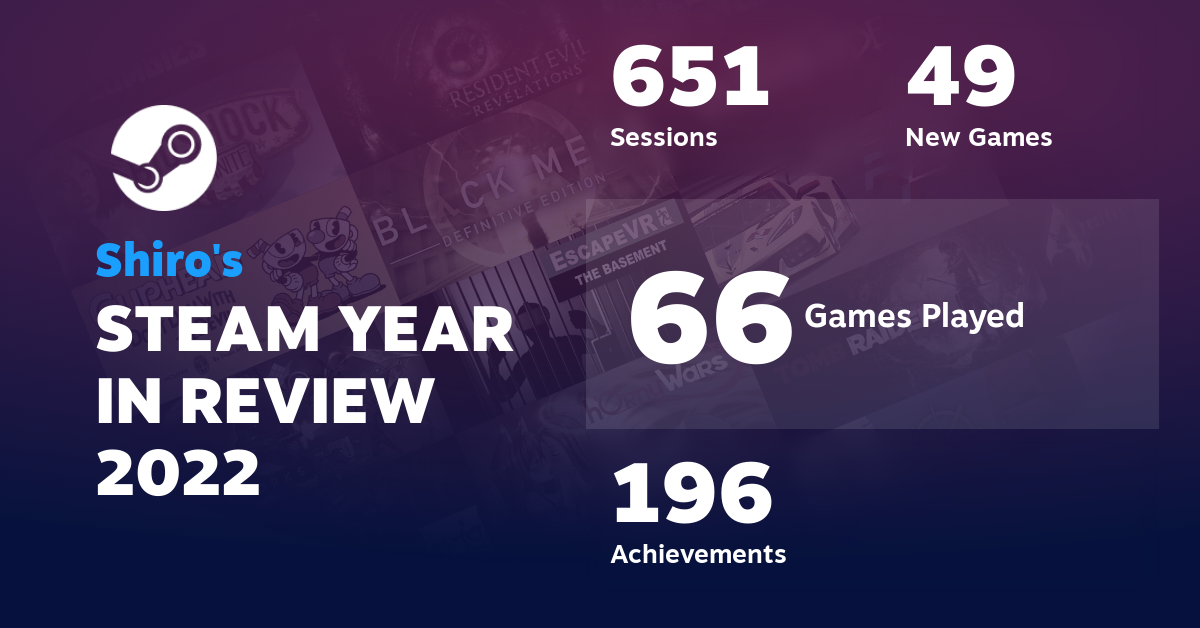 Shiro's STEAM YEAR IN REVIEW 2022