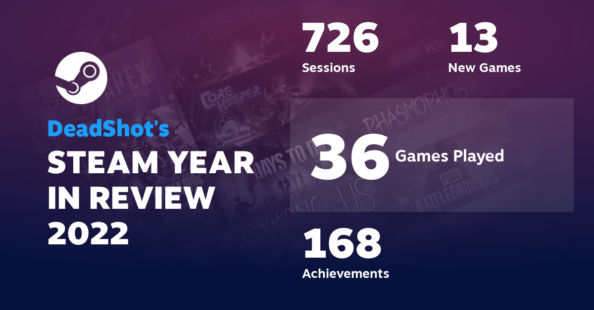 DeadShot's STEAM YEAR IN REVIEW 2022