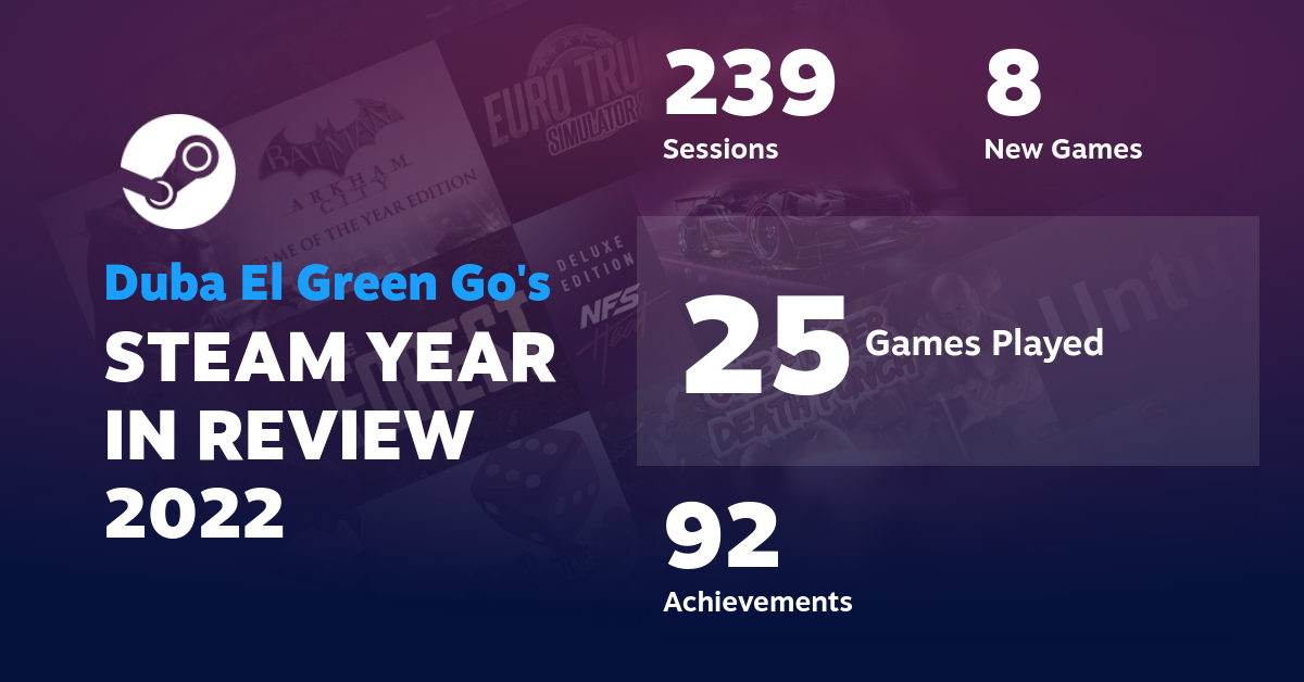 Duba El Green Go's STEAM YEAR IN REVIEW 2022