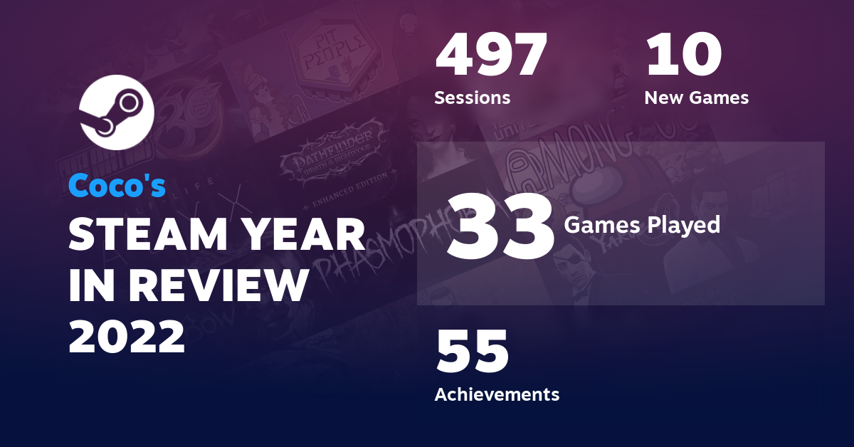 Coco's STEAM YEAR IN REVIEW 2022
