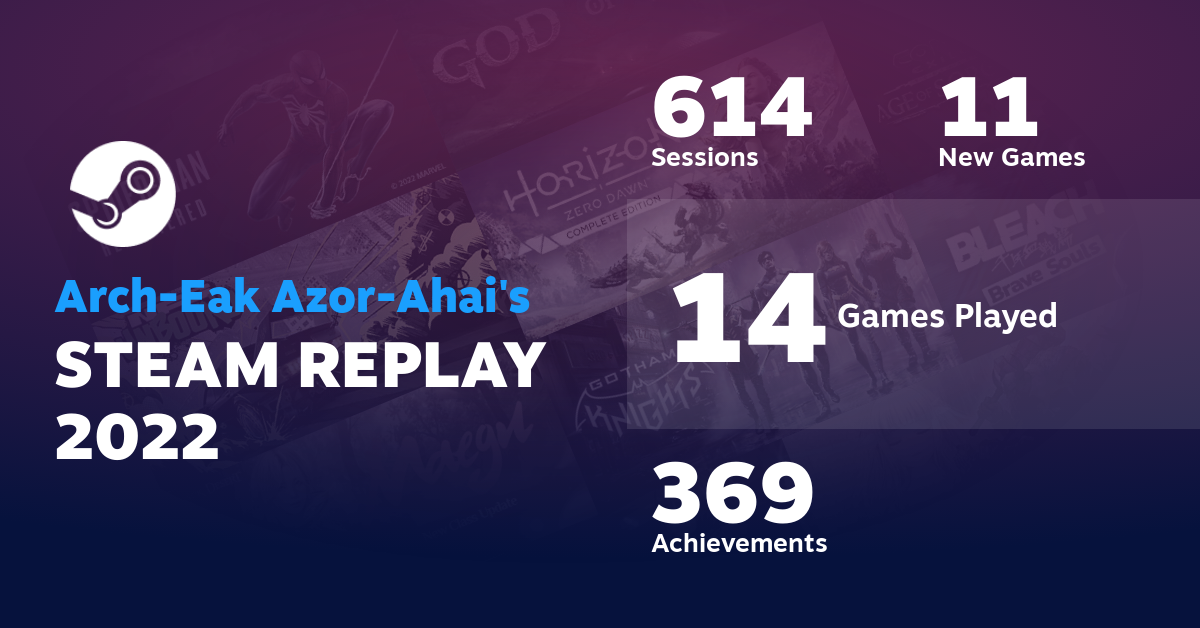 Arch-Eak Azor-Ahai's STEAM REPLAY 2022