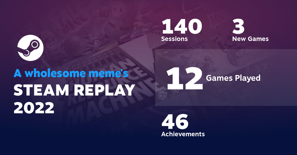 A wholesome meme's STEAM REPLAY 2022