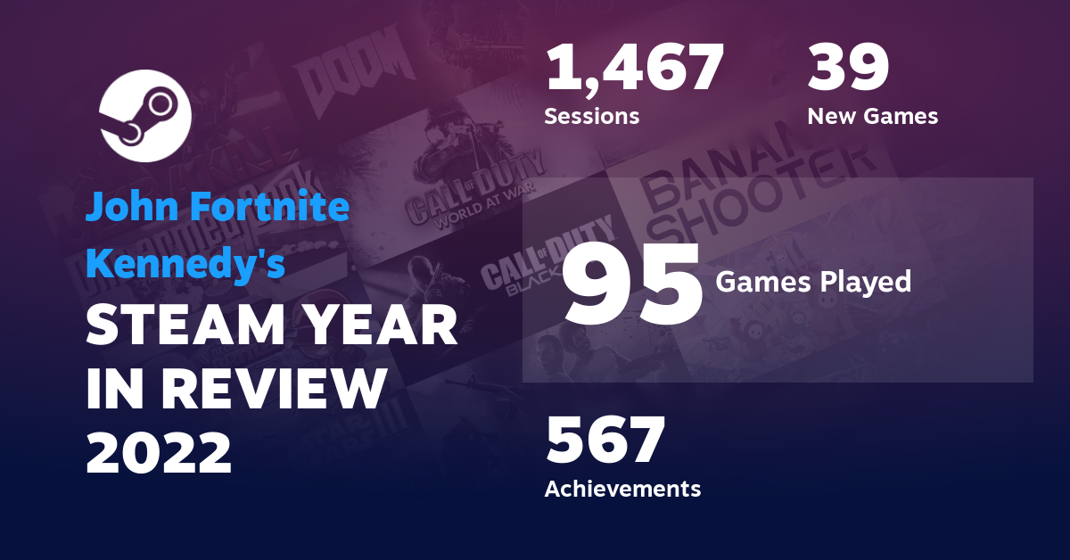 John Fortnite Kennedy's STEAM YEAR IN REVIEW 2022