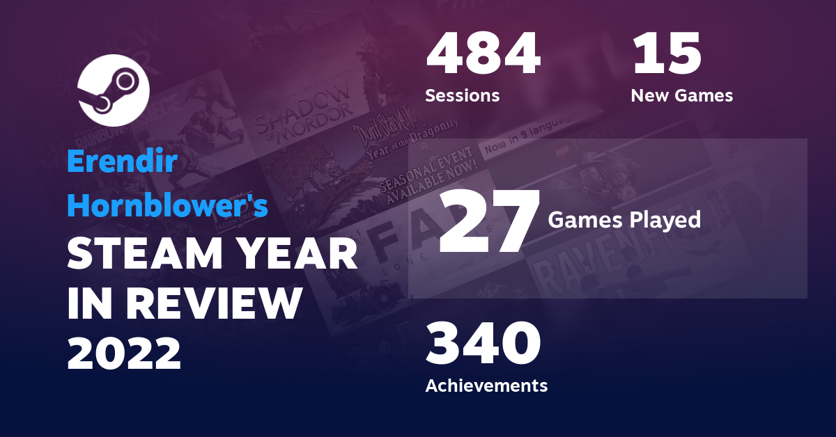 Erendir Hornblower's STEAM YEAR IN REVIEW 2022
