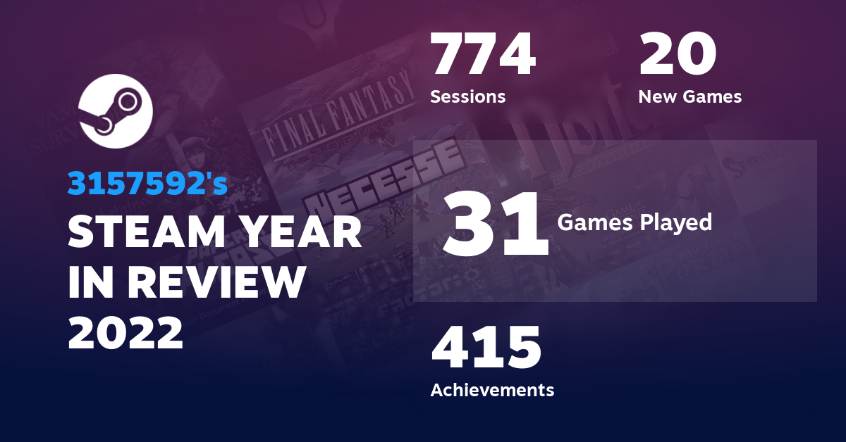 3157592's STEAM YEAR IN REVIEW 2022