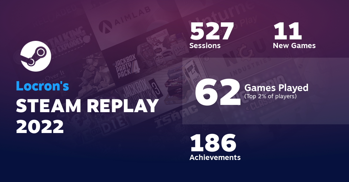Locron's STEAM REPLAY 2022