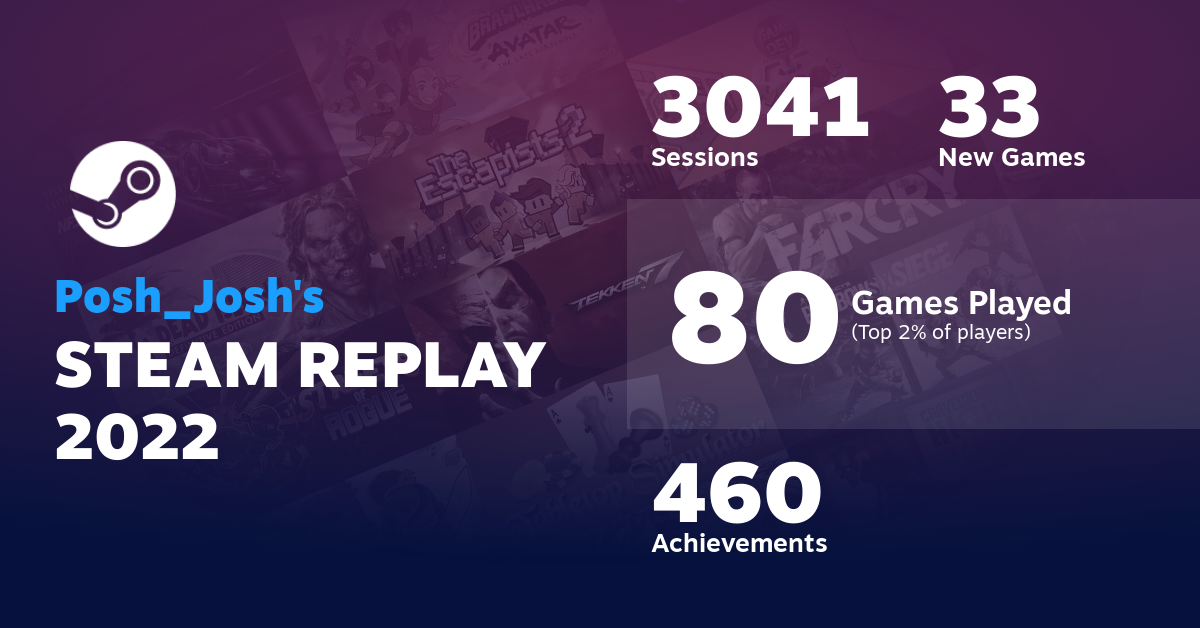 Posh_Josh's STEAM REPLAY 2022
