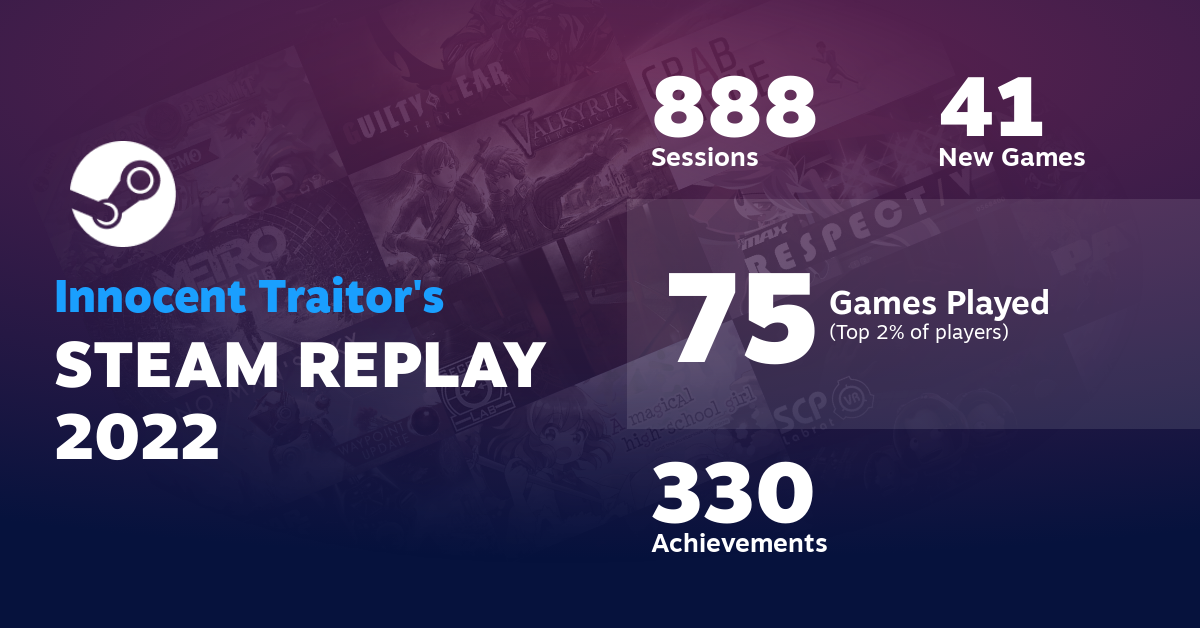 Innocent Traitor's STEAM REPLAY 2022