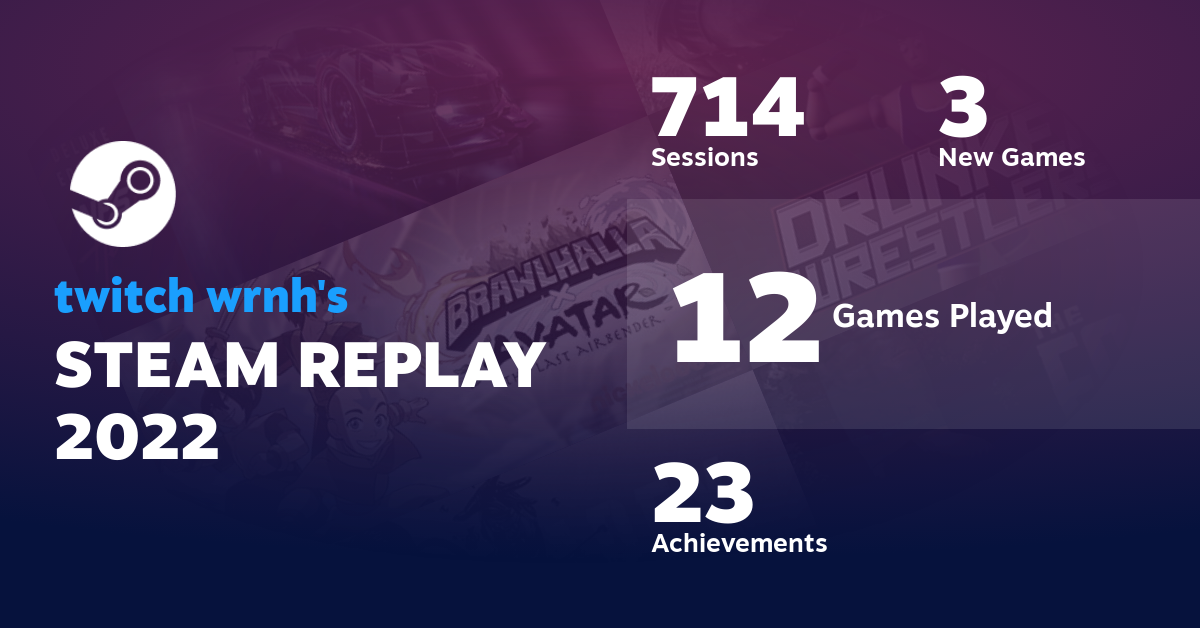 twitch wrnh's STEAM REPLAY 2022