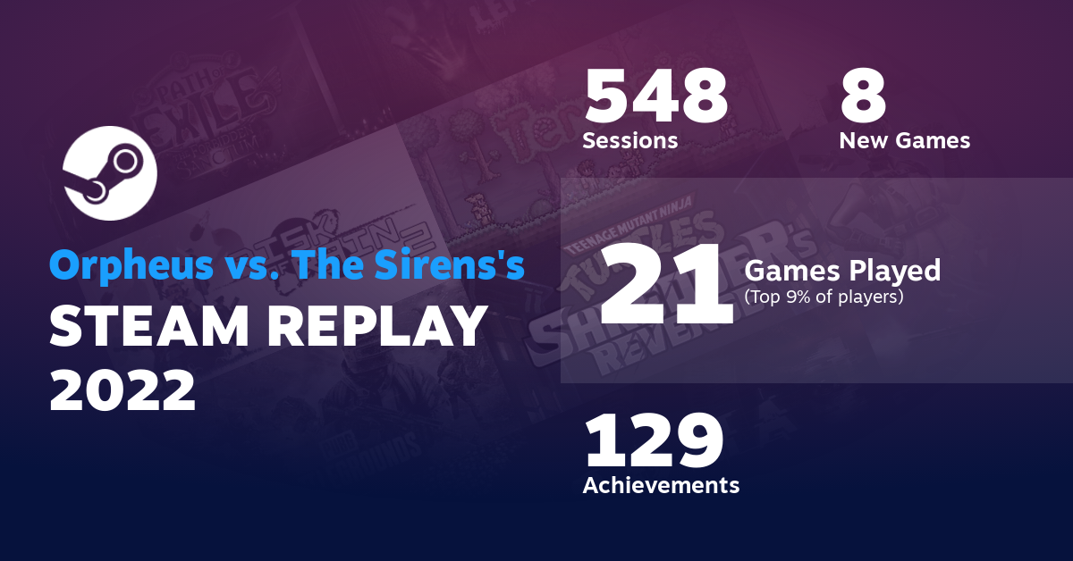 Orpheus vs. The Sirens's STEAM REPLAY 2022