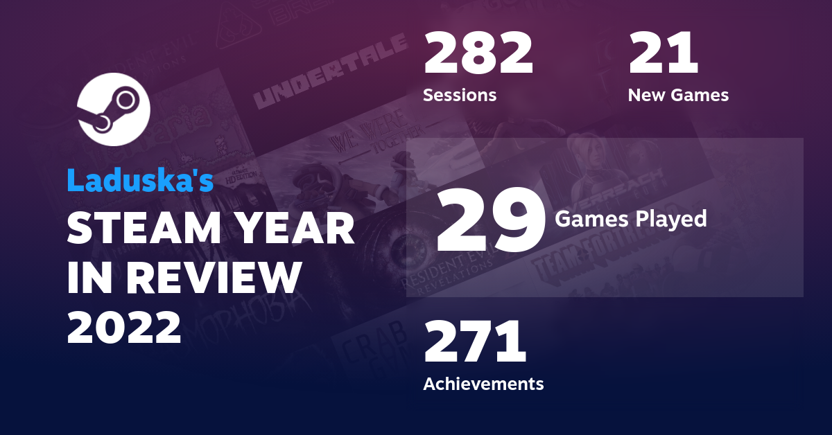 Laduska's STEAM YEAR IN REVIEW 2022