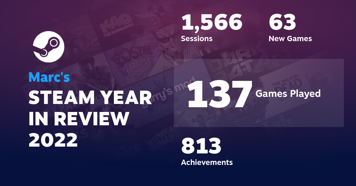 Marc's STEAM YEAR IN REVIEW 2022