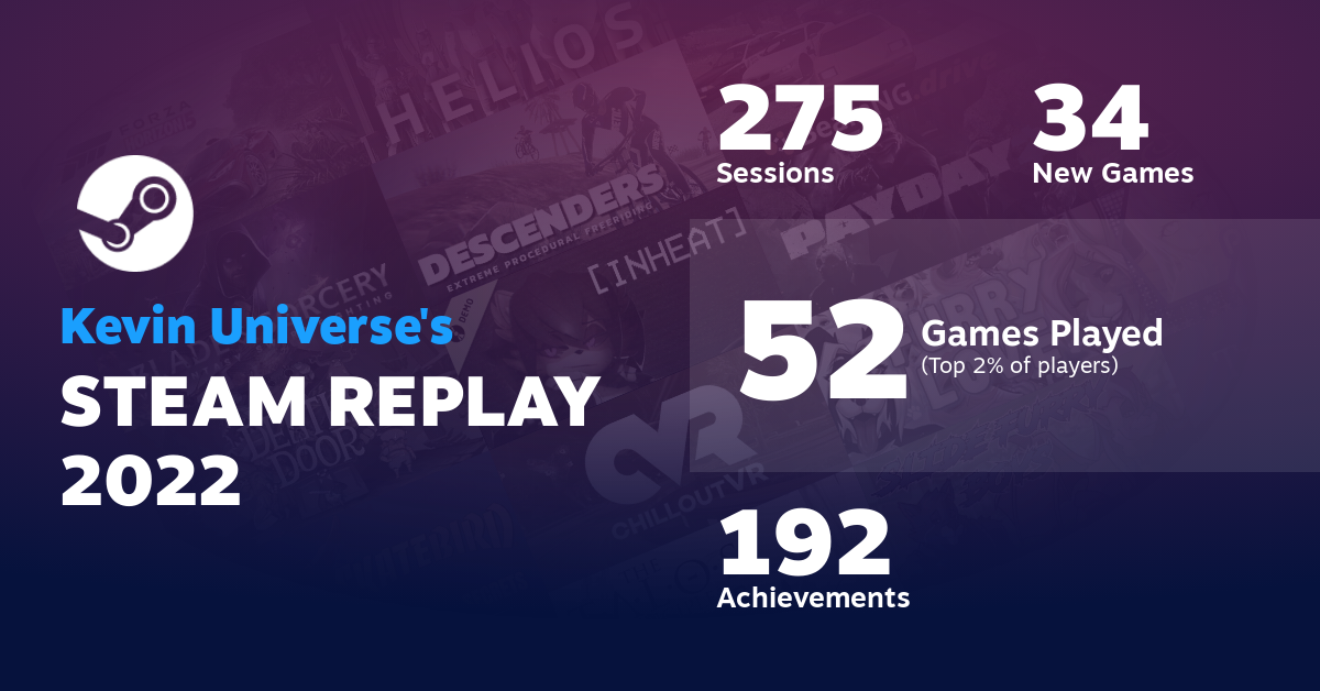 Kevin Universe's STEAM REPLAY 2022