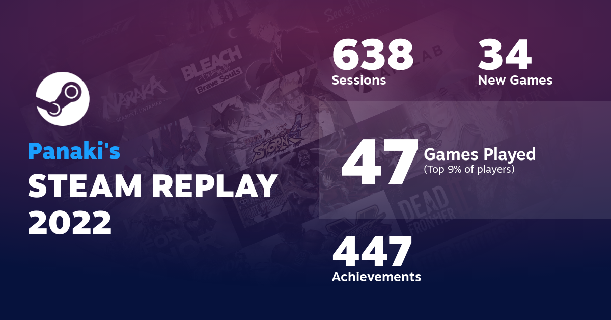 Panaki's STEAM REPLAY 2022