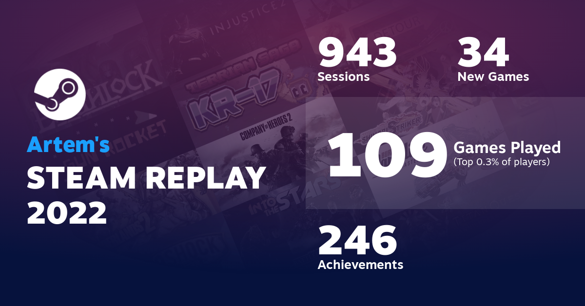 John.Wick's STEAM REPLAY 2022