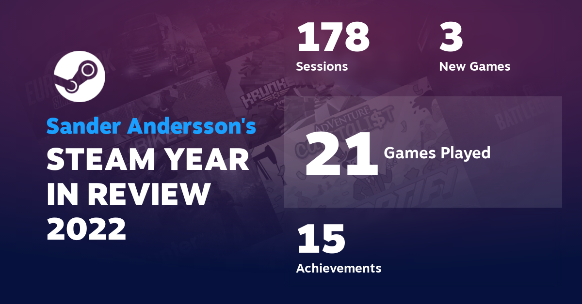 Sander Andersson's STEAM YEAR IN REVIEW 2022