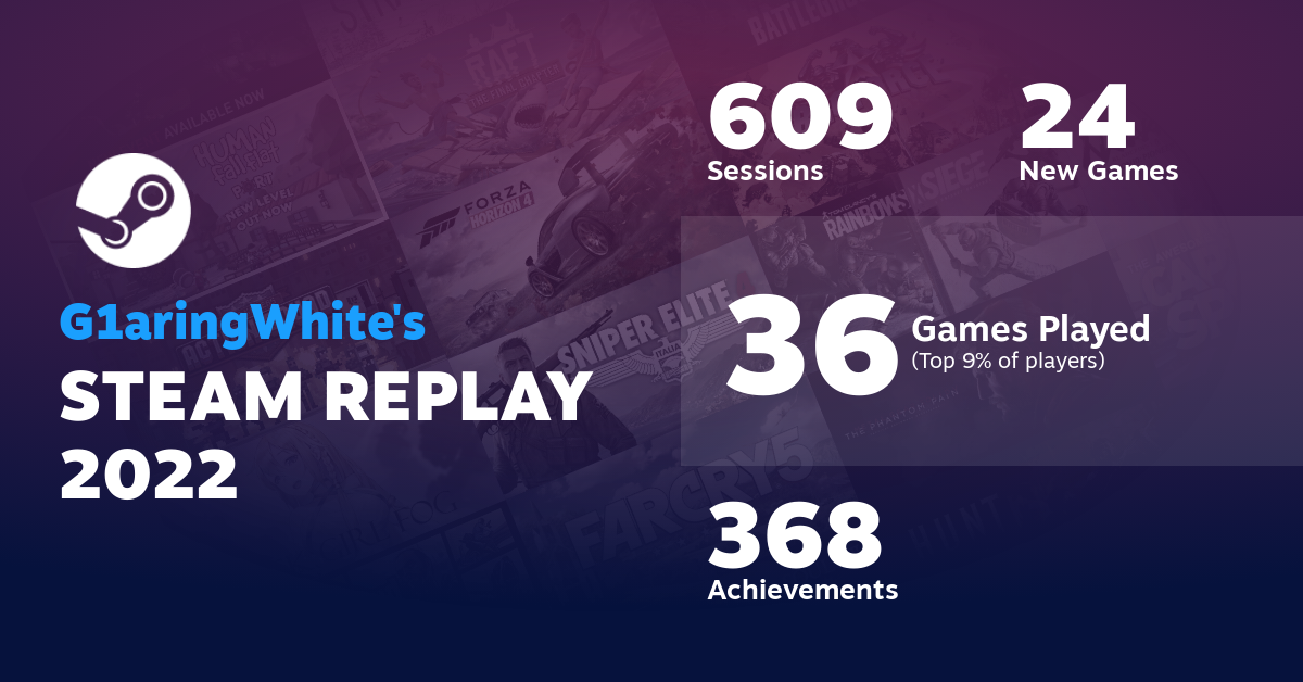 G1aringWhite's STEAM YEAR IN REVIEW 2022