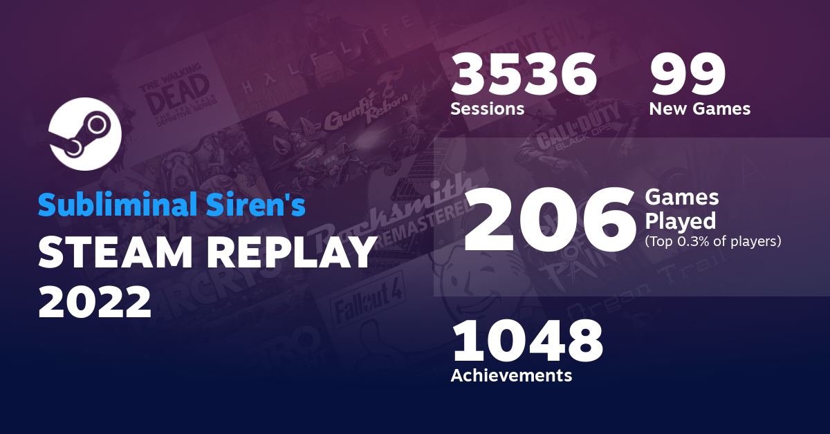 Subliminal Siren's STEAM REPLAY 2022