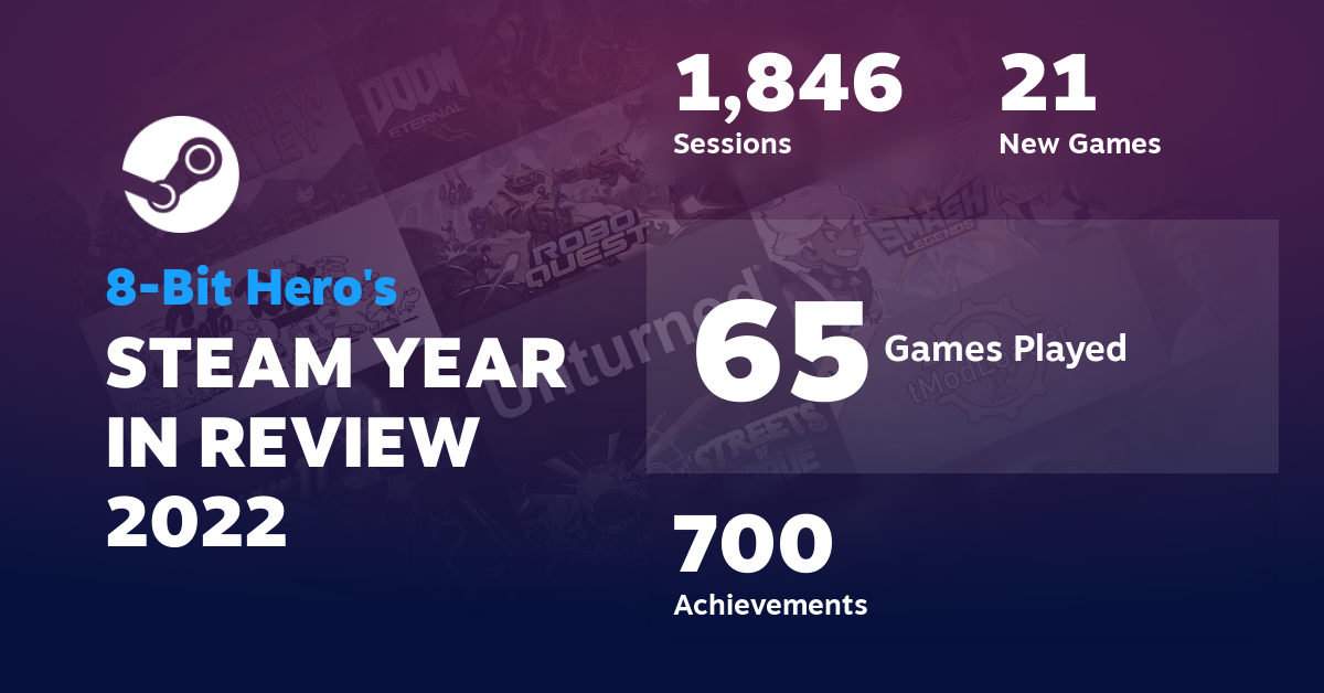 8-Bit Hero's STEAM YEAR IN REVIEW 2022
