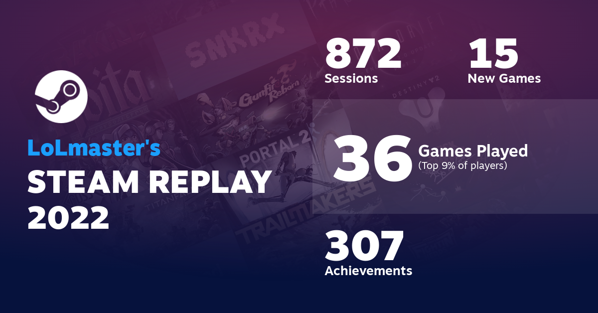 LoLmaster's STEAM REPLAY 2022