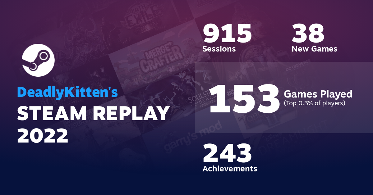 DeadlyKitten's STEAM REPLAY 2022