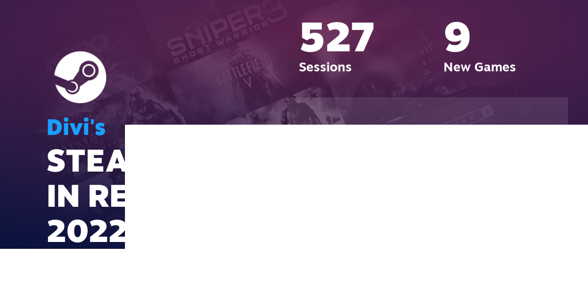 Divi's STEAM YEAR IN REVIEW 2022