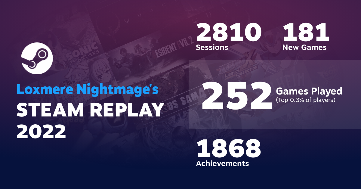 Loxmere Nightmage's STEAM REPLAY 2022