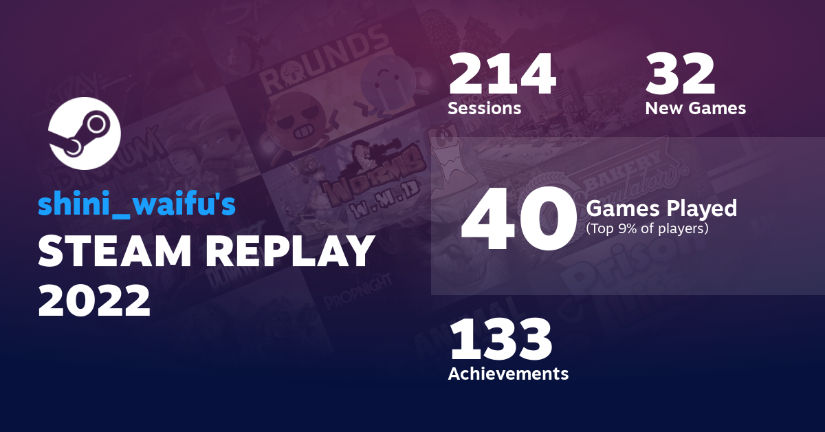 shini_waifu's STEAM REPLAY 2022