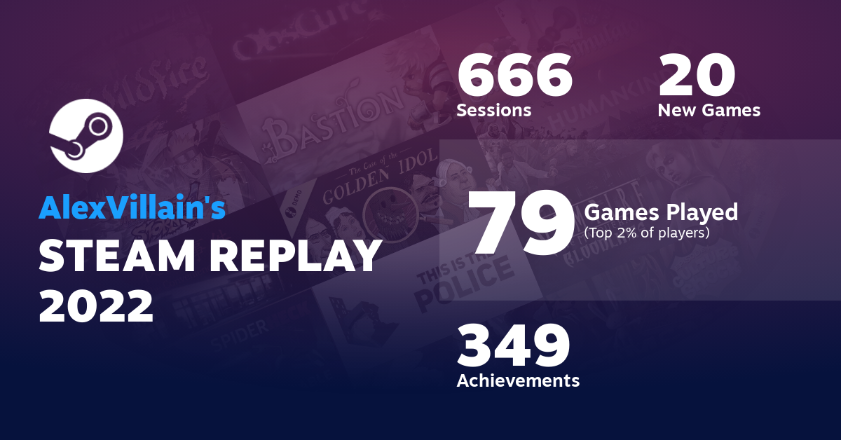 AlexVillain's STEAM REPLAY 2022