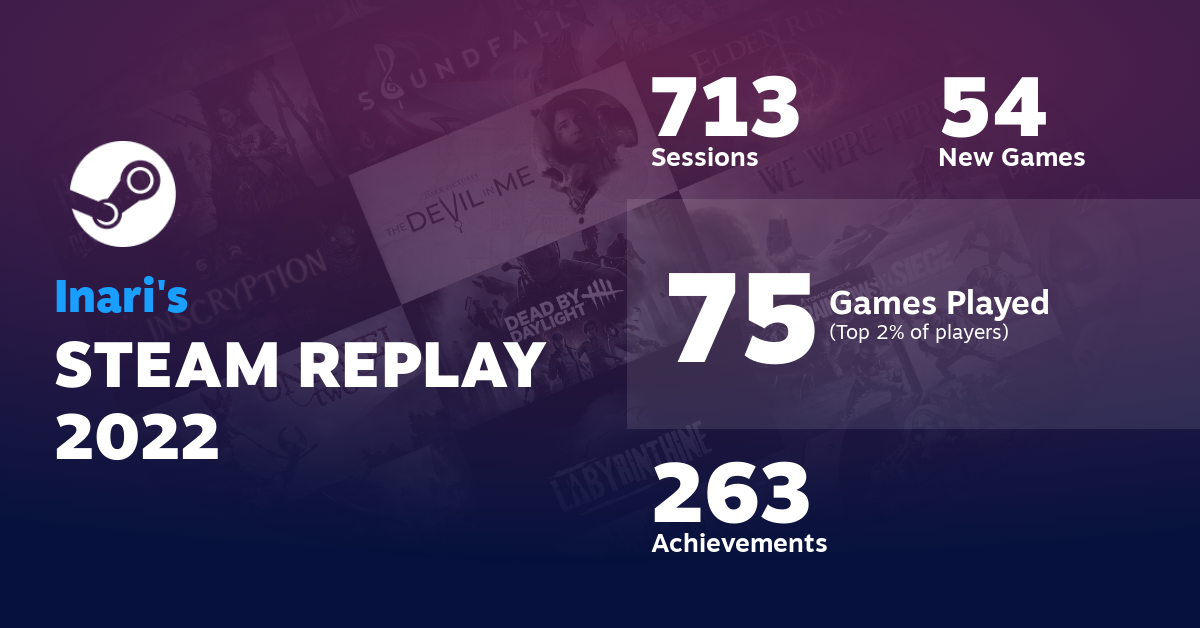 Inari's STEAM REPLAY 2022