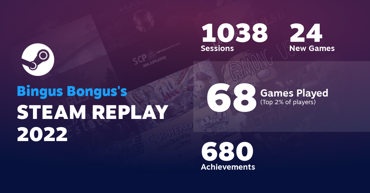 Bingus Bongus's STEAM REPLAY 2022