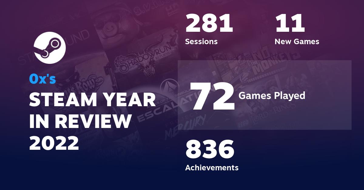 0x's STEAM YEAR IN REVIEW 2022