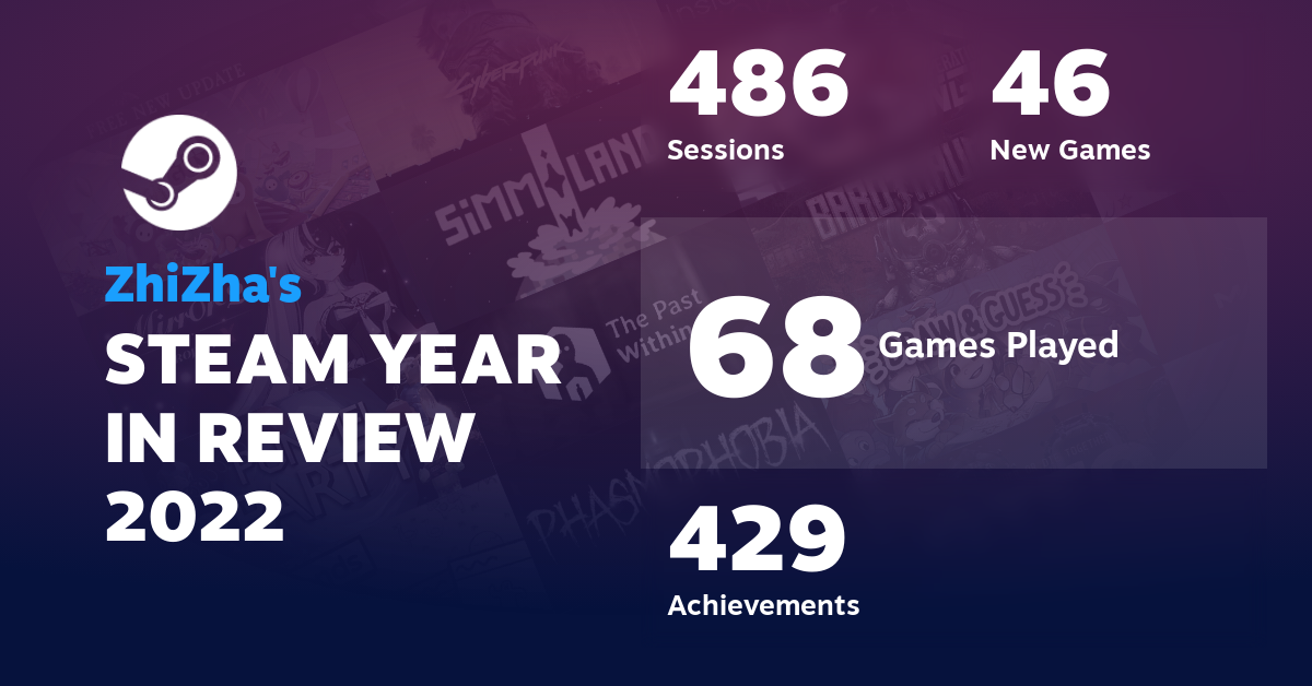ZhiZha's STEAM YEAR IN REVIEW 2022