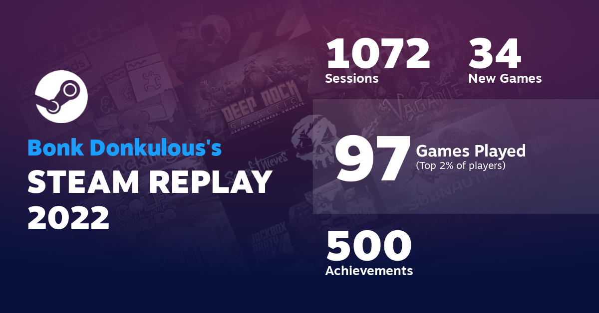 Bonk Donkulous's STEAM REPLAY 2022