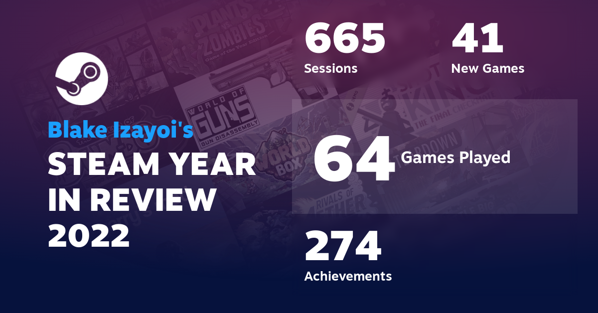 Blake Izayoi's STEAM YEAR IN REVIEW 2022