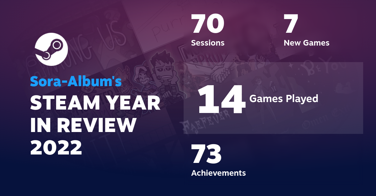Sora-Album's STEAM YEAR IN REVIEW 2022