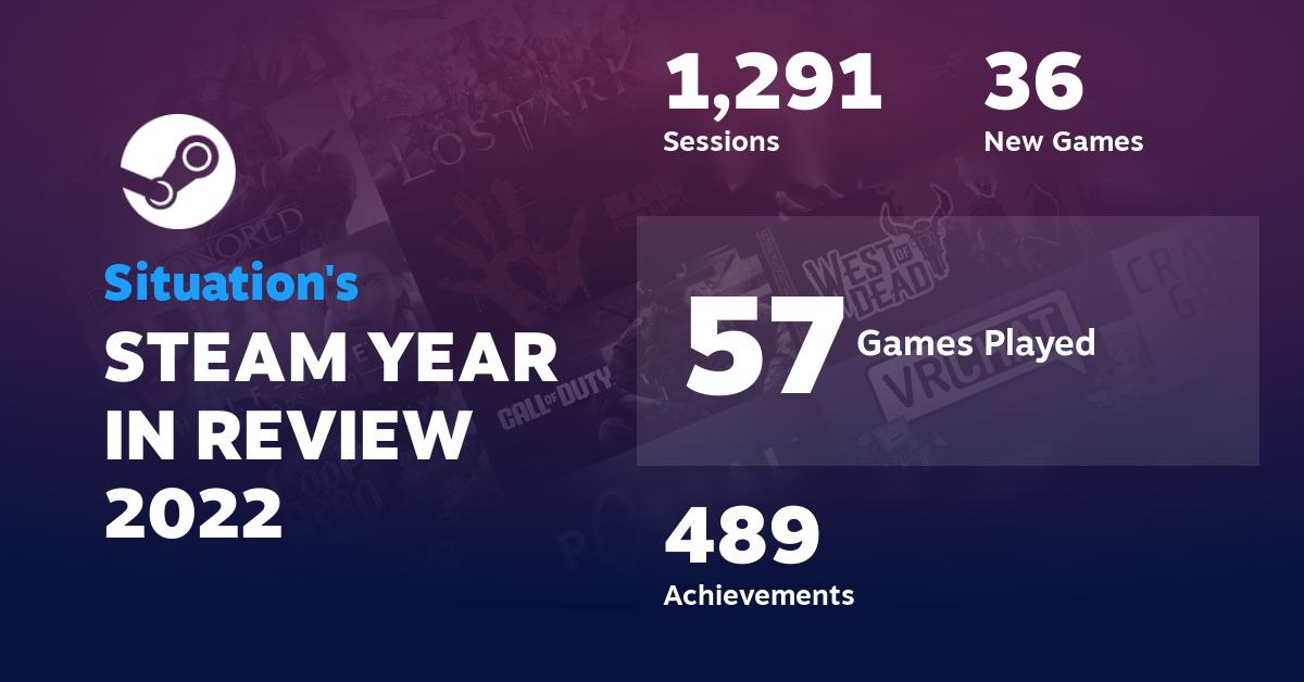 Situation's STEAM YEAR IN REVIEW 2022