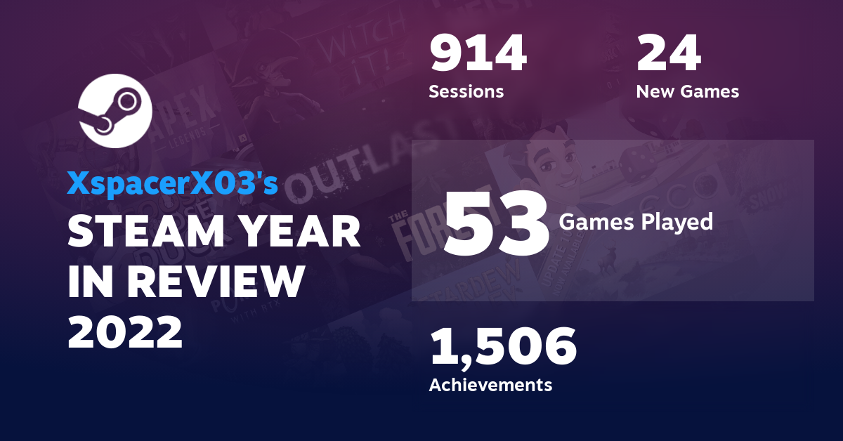 XspacerX03's STEAM YEAR IN REVIEW 2022