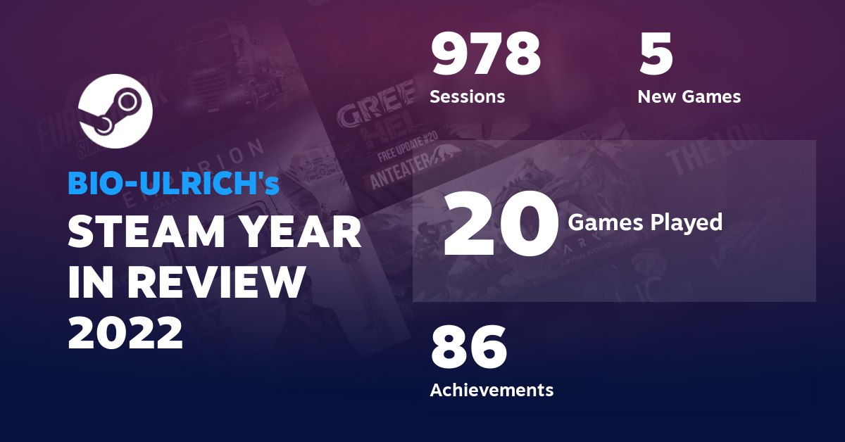 BIO-ULRICH's STEAM YEAR IN REVIEW 2022
