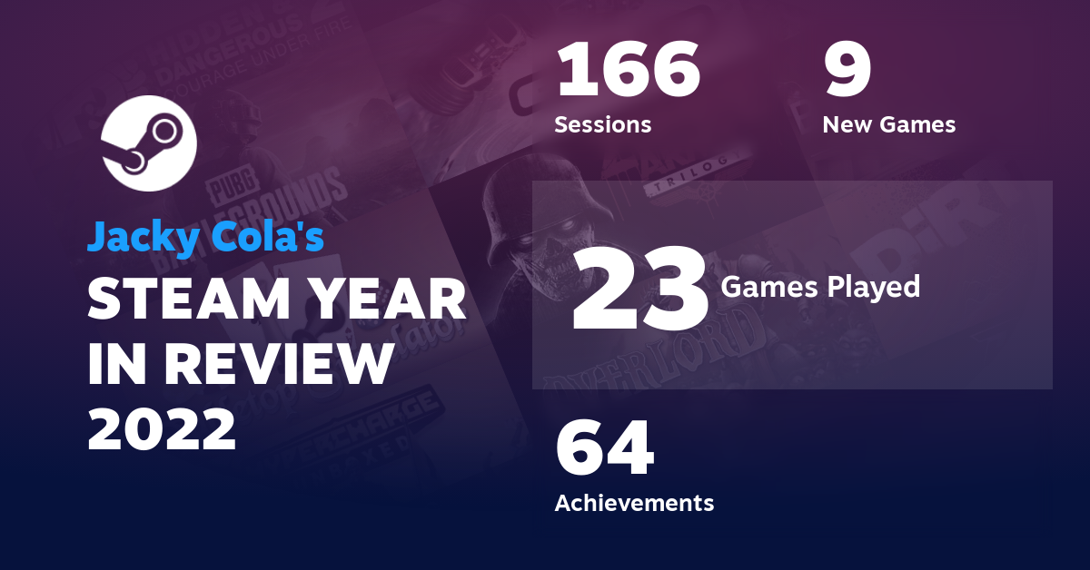 Jacky Cola's STEAM YEAR IN REVIEW 2022