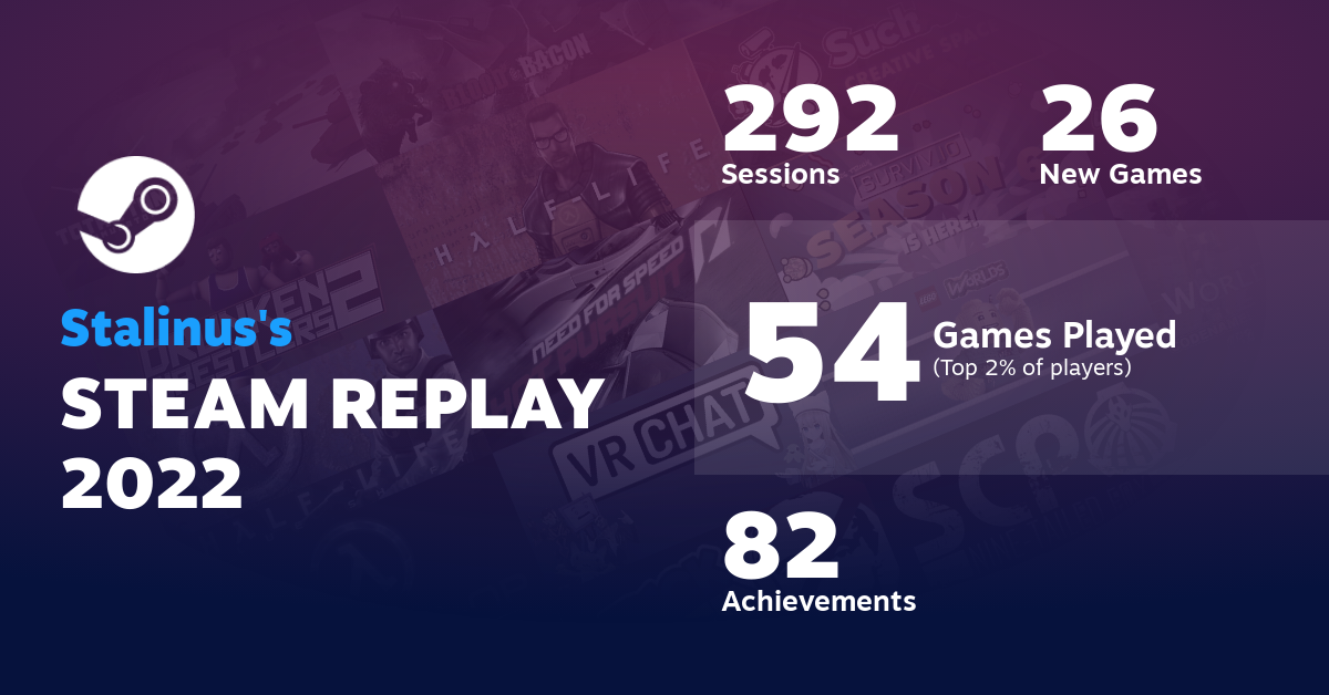 Stalinus's STEAM REPLAY 2022