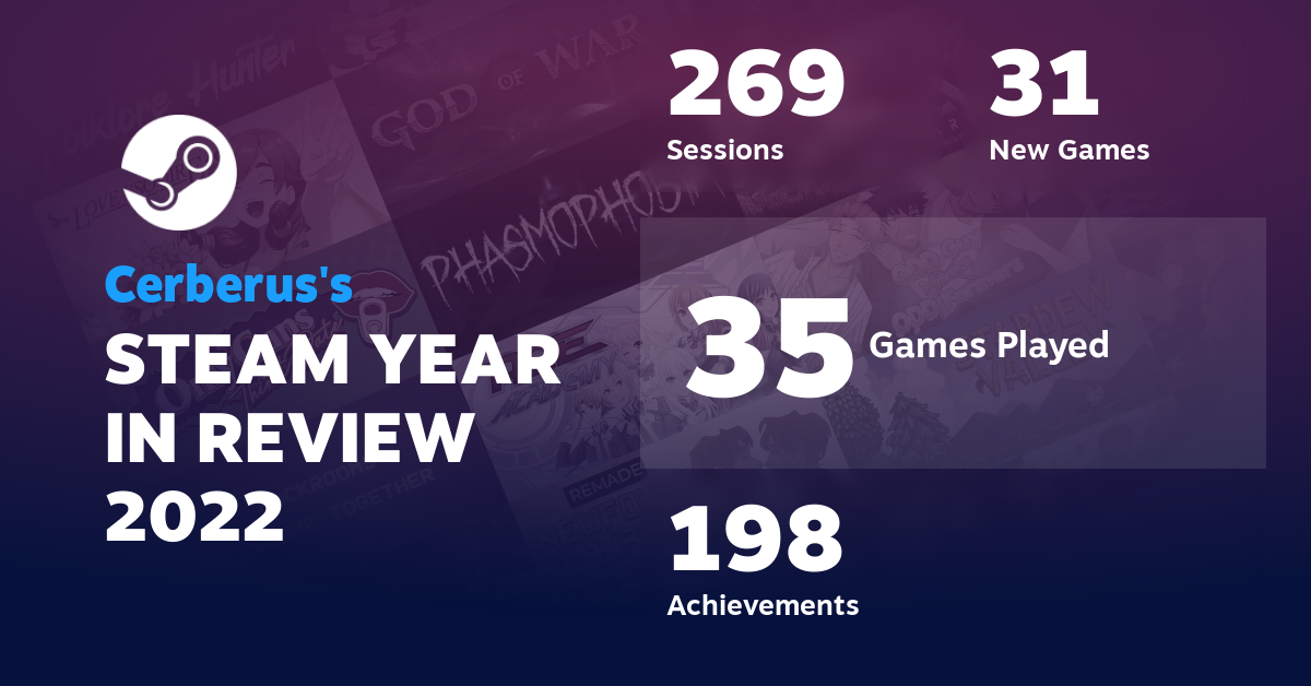Cerberus's STEAM YEAR IN REVIEW 2022