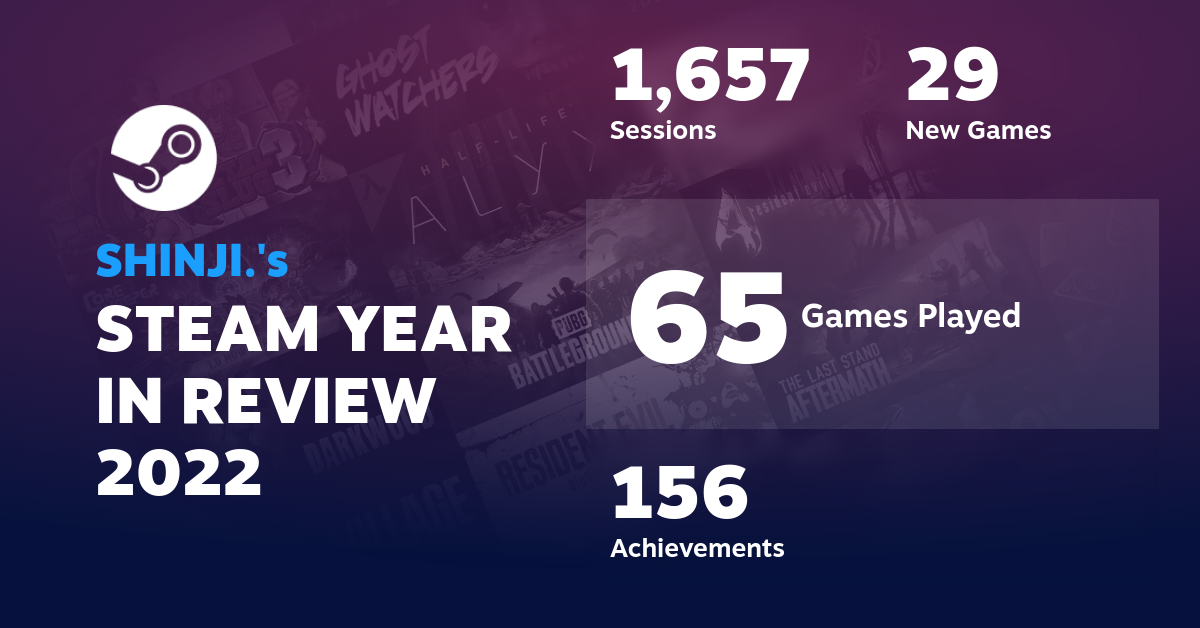 SHINJI.'s STEAM YEAR IN REVIEW 2022