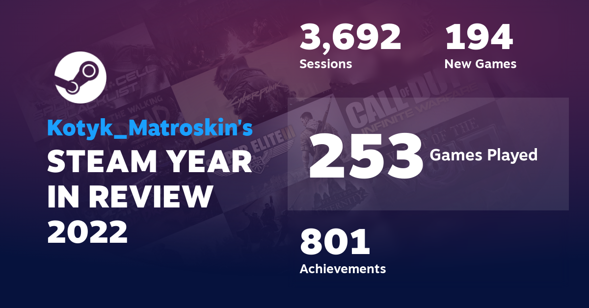 Kotyk_Matroskin's STEAM YEAR IN REVIEW 2022