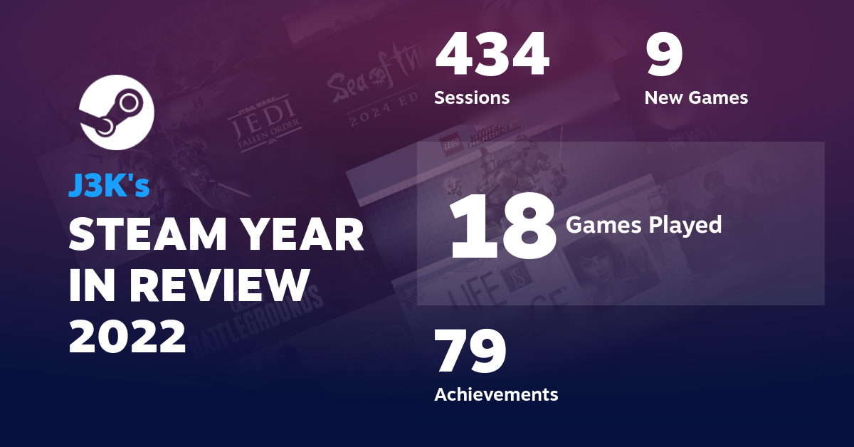 ๋J3K's STEAM YEAR IN REVIEW 2022