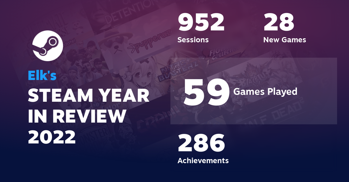 Elk's STEAM YEAR IN REVIEW 2022